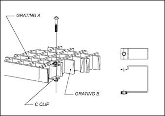 FRP Hold Down Clips | All Types of Fiberglass Fasteners